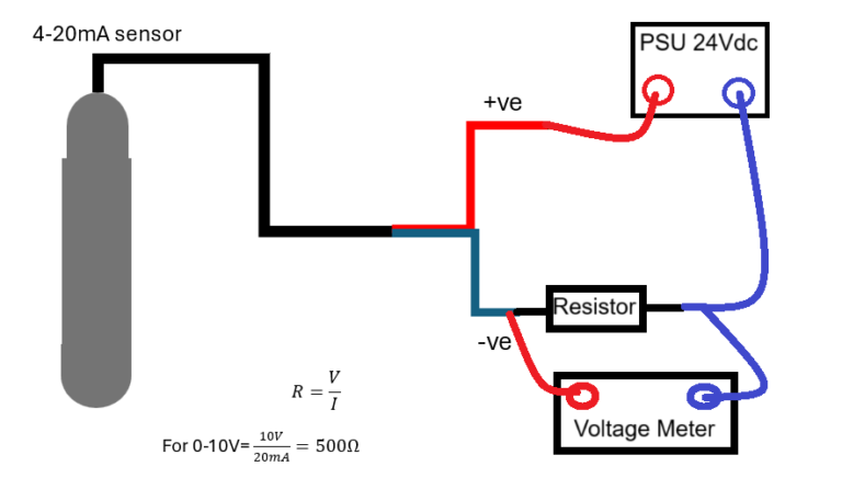 What is 4-20mA output and how to measure or convert to Volts ...