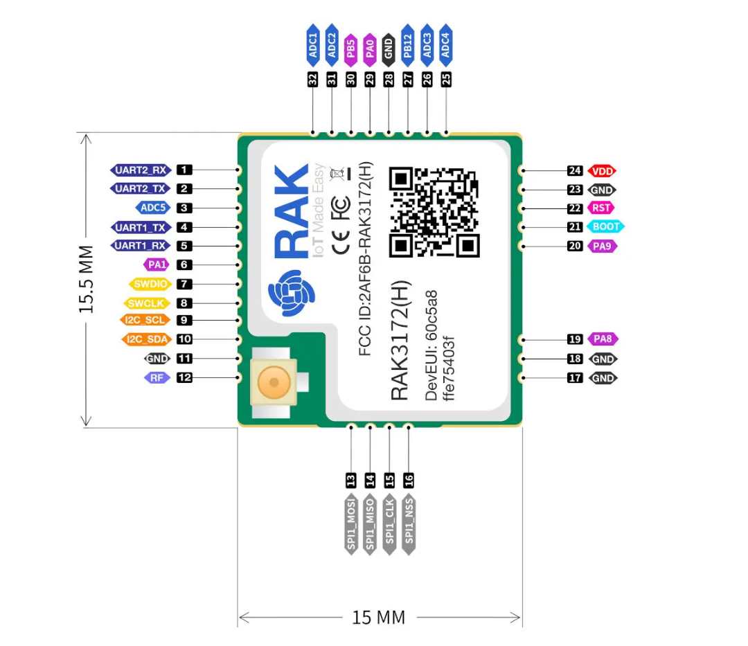 RAK3172 Module UK LoRaWAN experts
